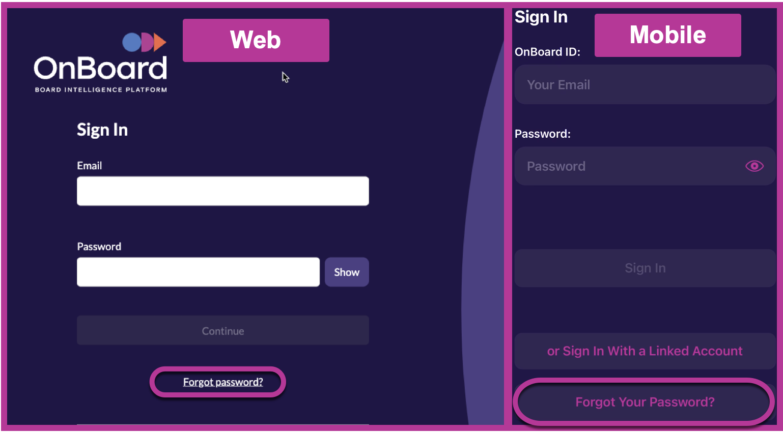 Resetting Your Password And Unlocking Your Account – OnBoard Help Center