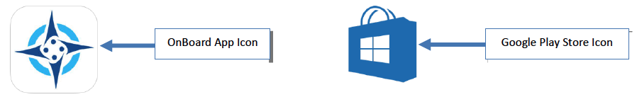 OnBoard Quick Start Guide - Downloading the App, Logging In, Setting up ...