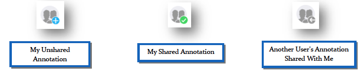 Creating, Managing, and Sharing Annotations – OnBoard Help Center